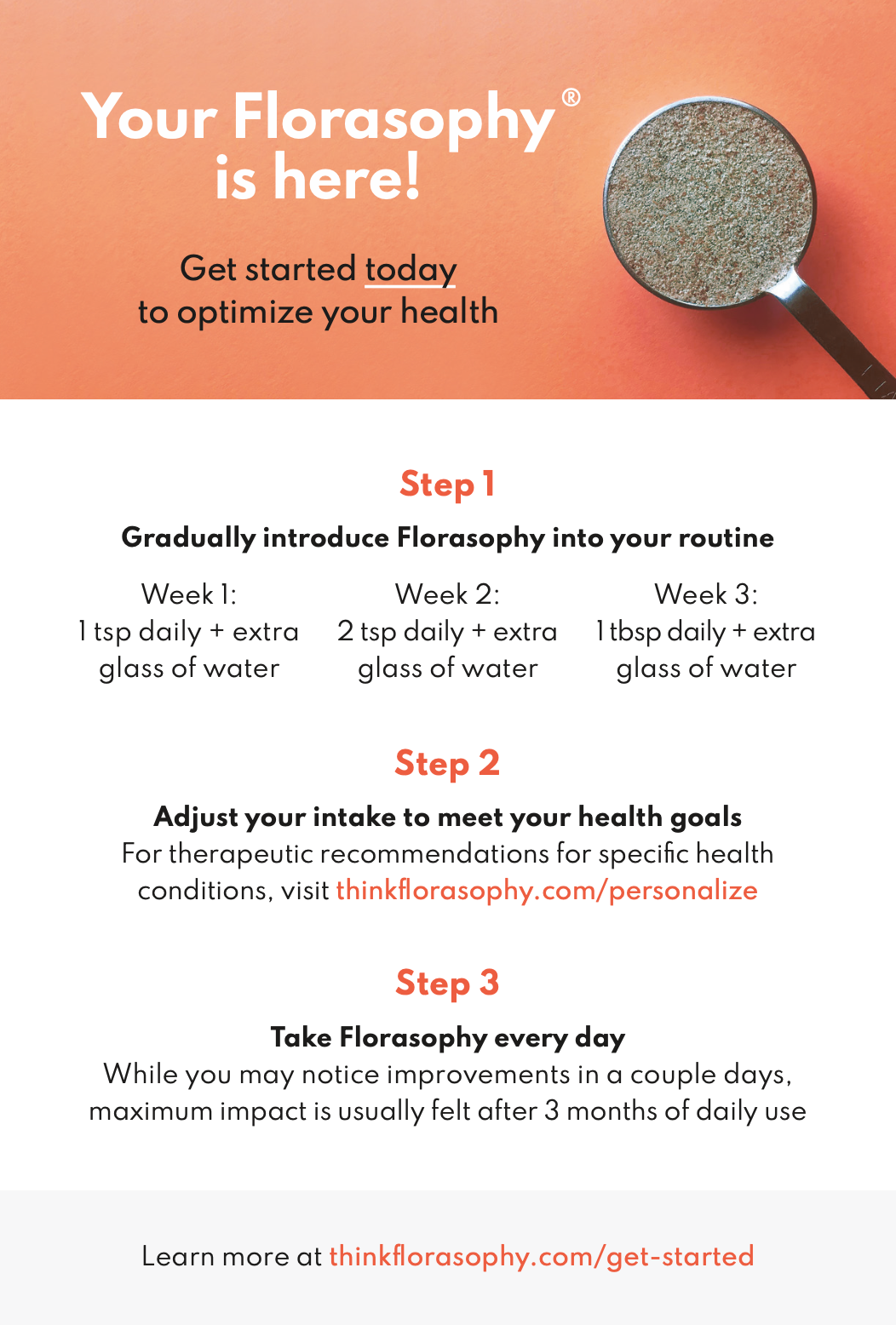 Getting started postcard – Florasophy