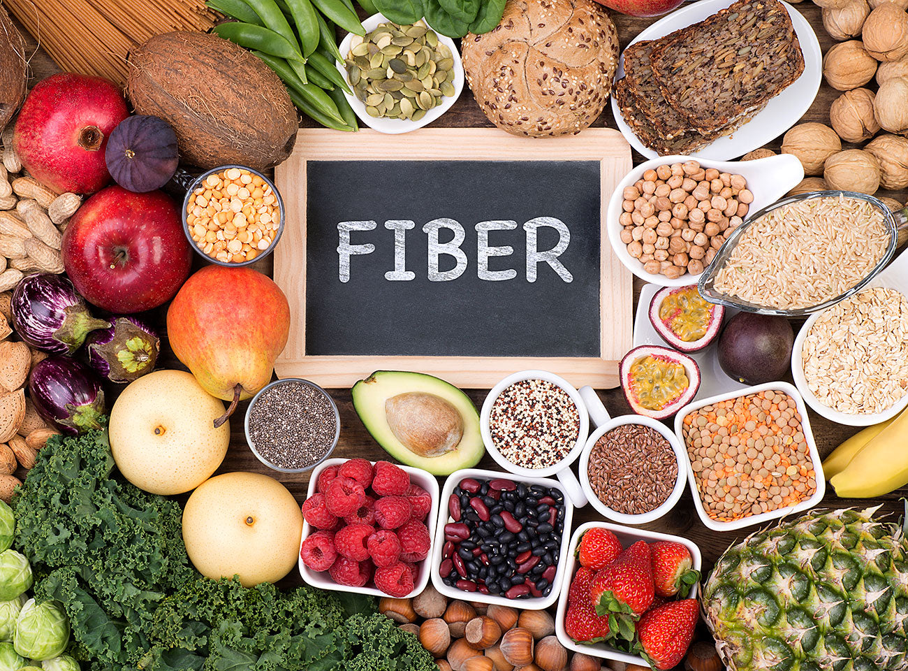 Fiber 101 – Florasophy